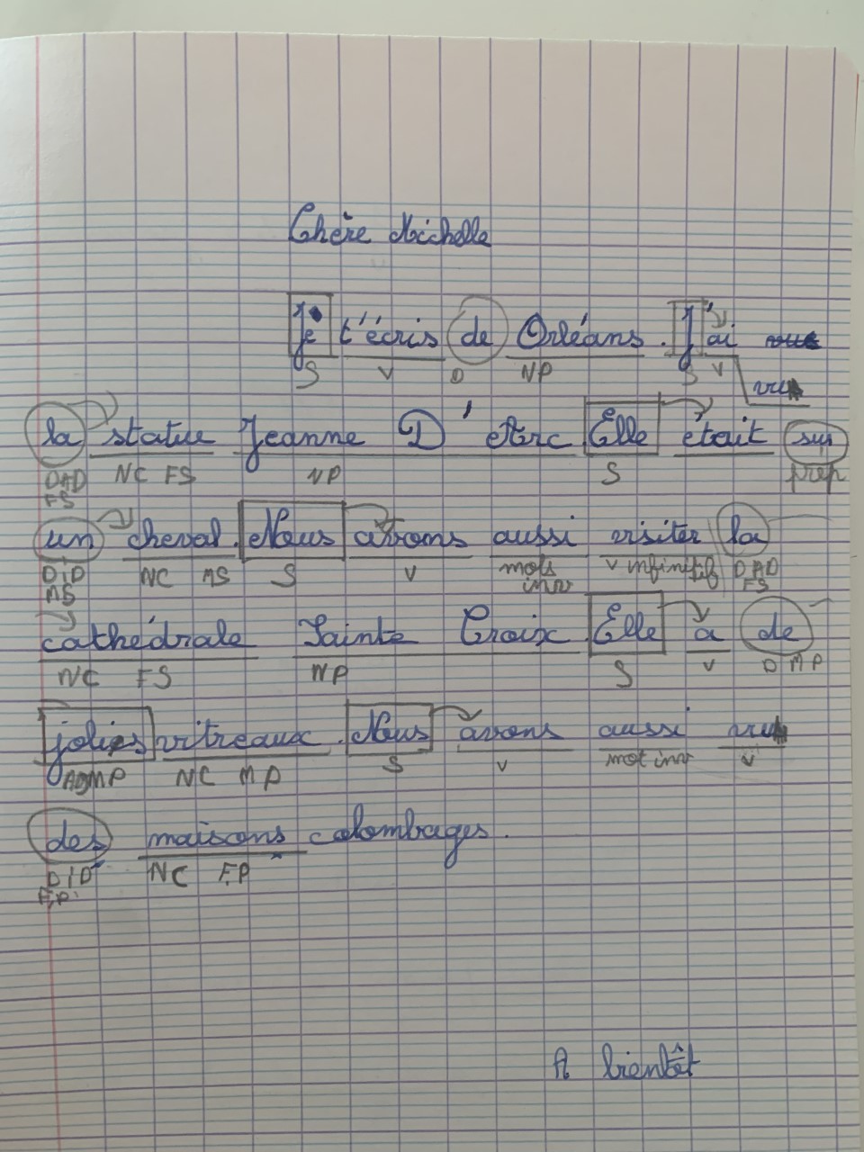 Une année de jogging d’écriture – Production d’écrit quotidienne – Les ...